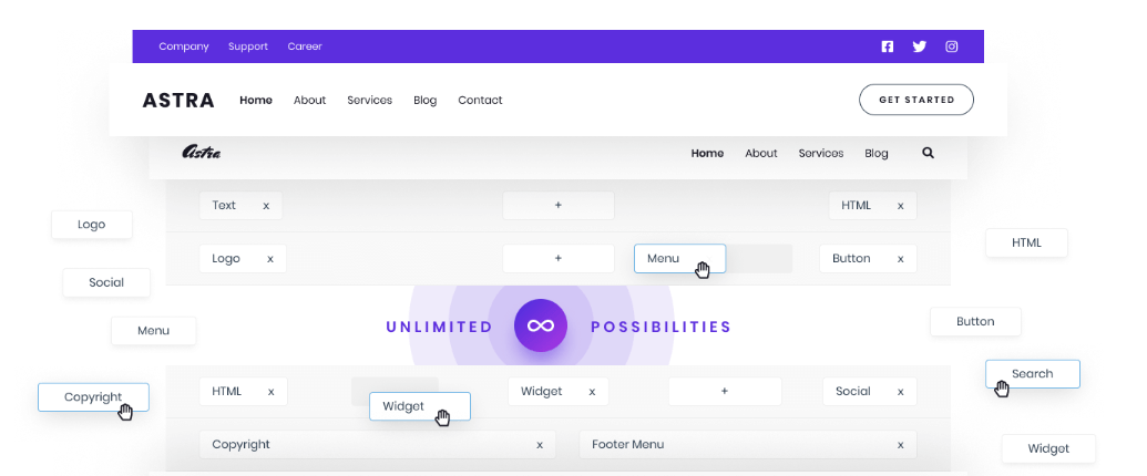Astra Theme Review 2025: The Best WordPress Theme?