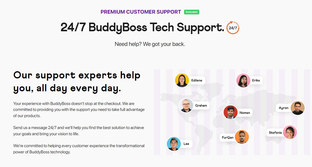 BuddyBoss Review 2024: Worth Going For It?