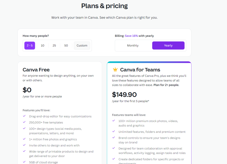 Canva Free Trial 2025: 30 Days Pro & Enterprise Plan