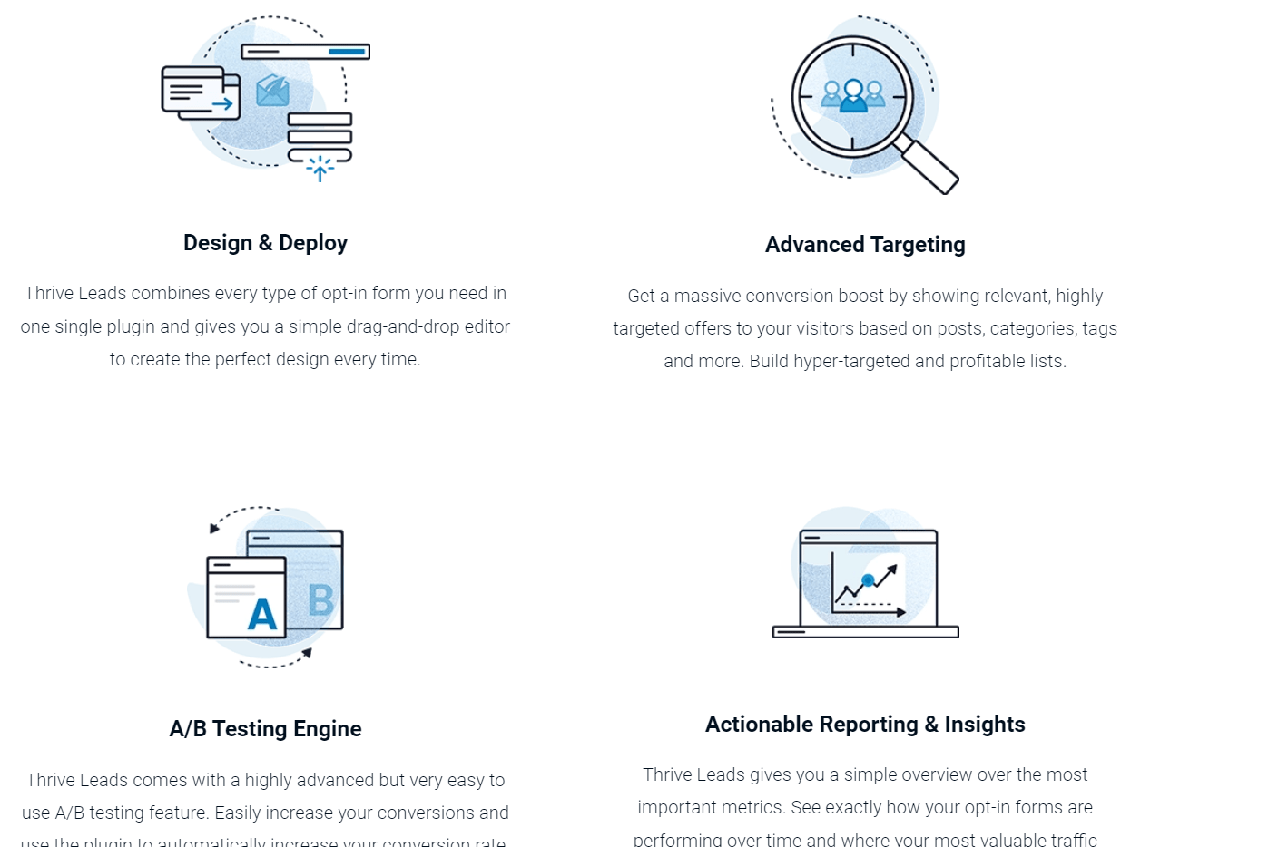 Thrive Leads Review 2025: The Best List Building Plugin