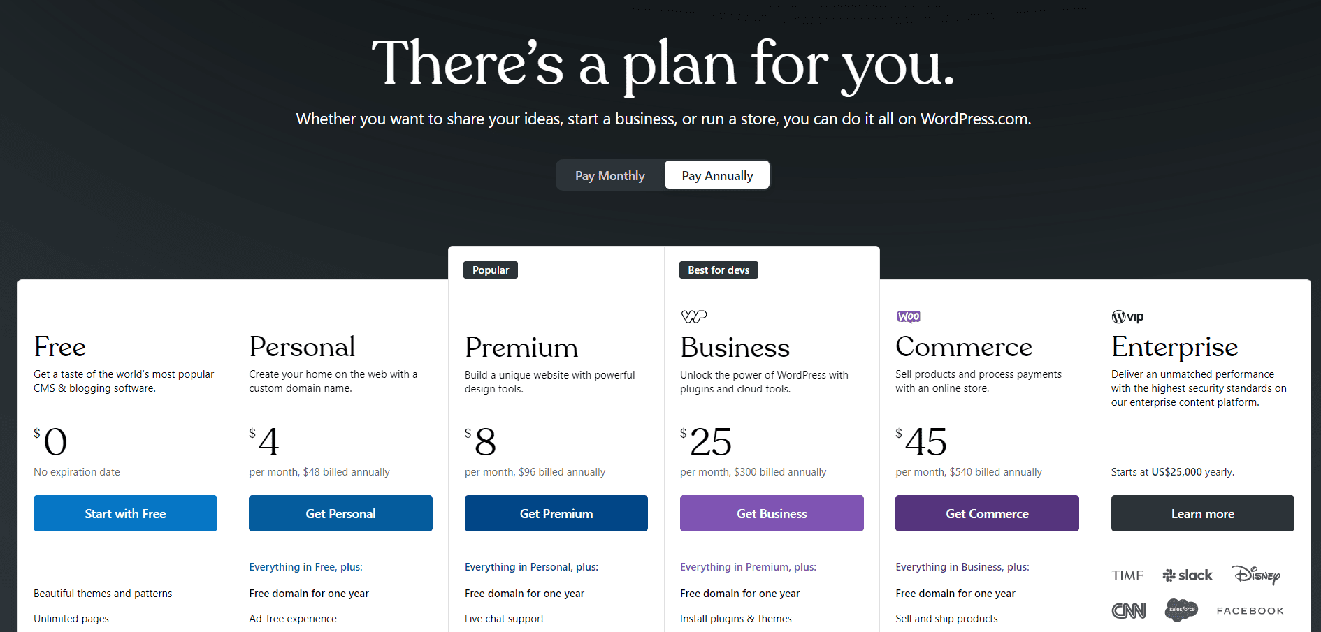 WordPress Coupon Code 2025: (Verified & Working)